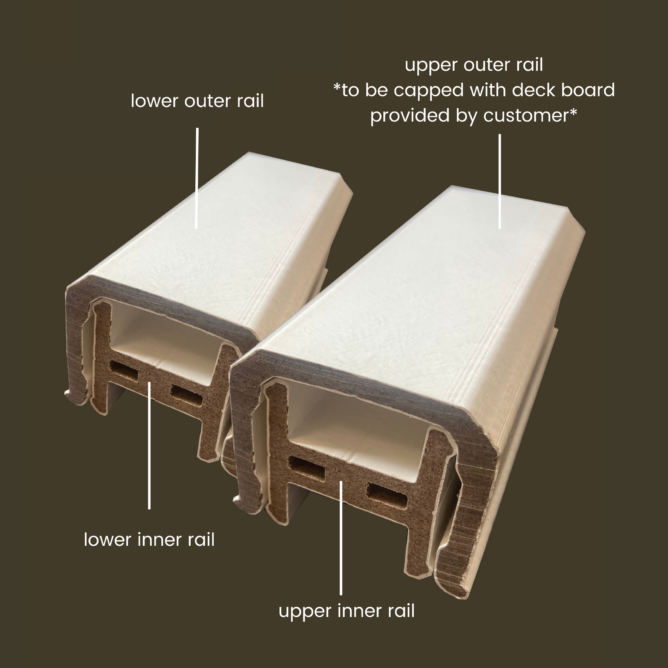 Timbertech Drink Rail + Universal Rail Kit (Top + Bottom) - The Porch ...